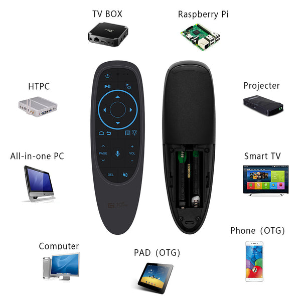 Linkifun™ G10S PRO Wireless Air Mouse Remote with Bluetooth 5.0, USB P