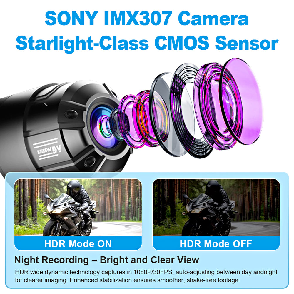Linkifun™ M100 5" Motorcycle Dash Cam with 1080P Sony Camera, Wireless